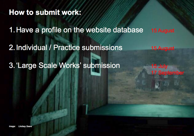 There are 3 ways to submit work: -AWNZ